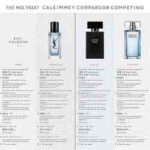 Best YSL Cologne – Top Fragrances, Longevity & Style - The Beauty Duty